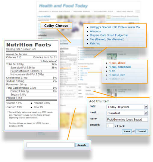 Will Fat Secret Become Wikipedia of Nutrition with New API?