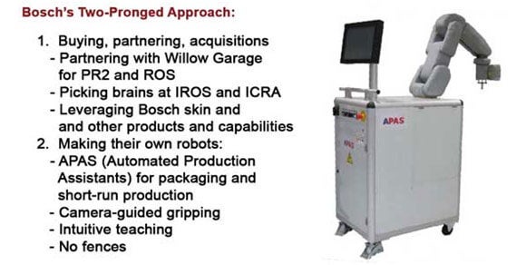 Companies Making The Necessary Transition From Industrial To Service Robots