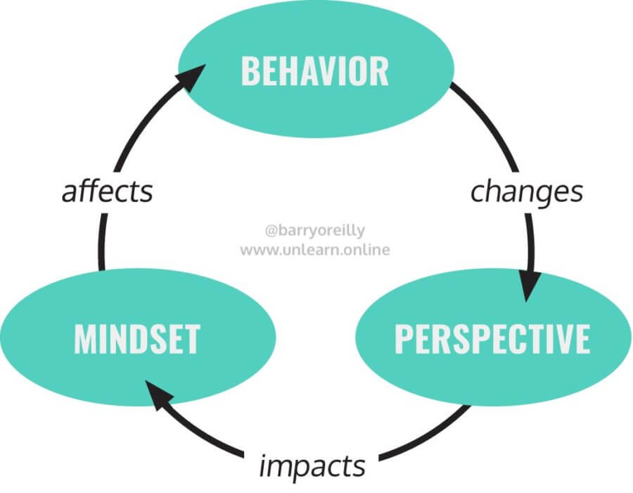 Building Your Company's Innovation Portfolio With an In-House 'Shark Tank'