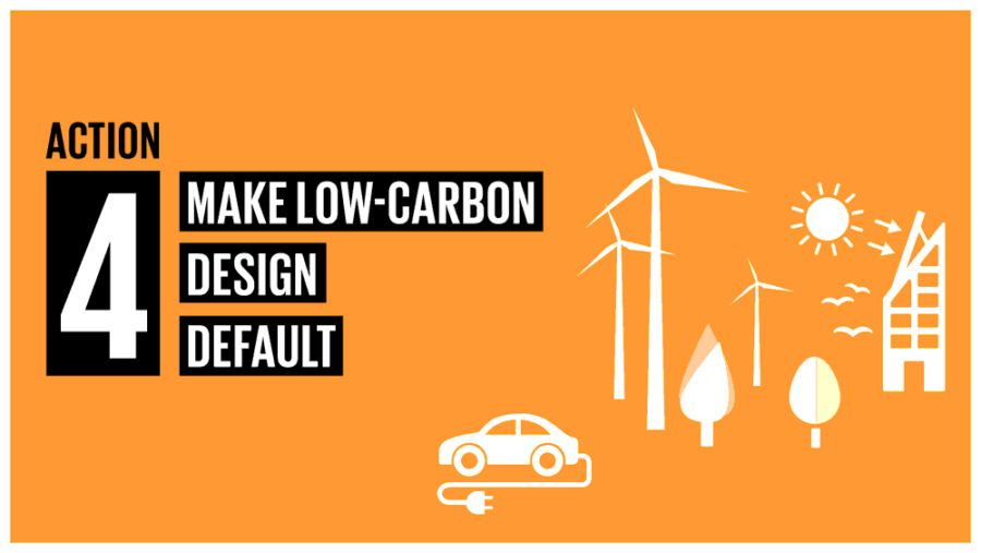 12 Ways Big Tech Can Take Big Action on Climate Change