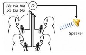 Speech Jamming Gun From Japan Silences People From Up To 34 Meters Away