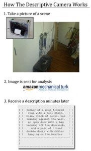 What's In A Picture? The Descriptive Camera Will Tell You