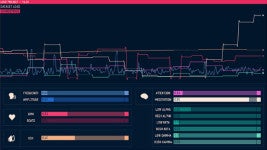 Can You 3D Print Emotions? New "Love Project" Uses Biometric Sensors to ...