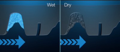 Goodyear's Awesome New Spherical Tire Design For Autonomous Cars