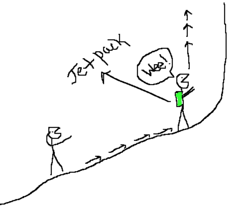 law-of-accelerating-returns-5 - Singularity Hub