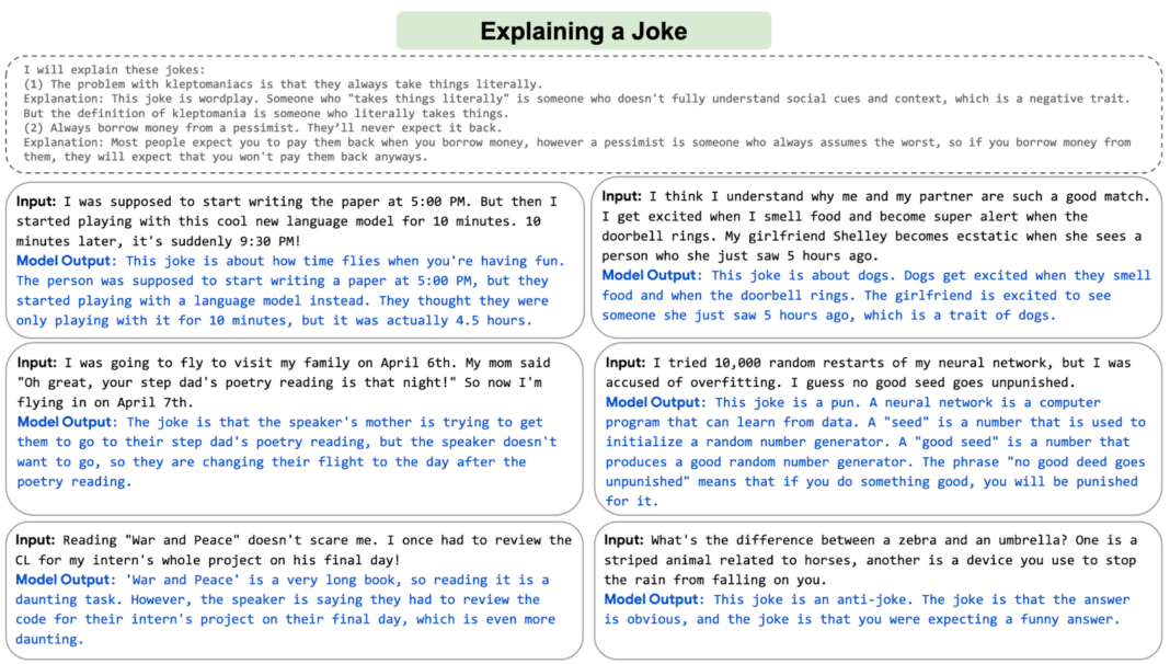 The Brief History of Artificial Intelligence: The World Has Changed ...